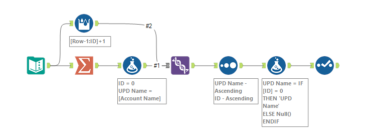 Solved: Grouping Data by Field Value - Alteryx Community