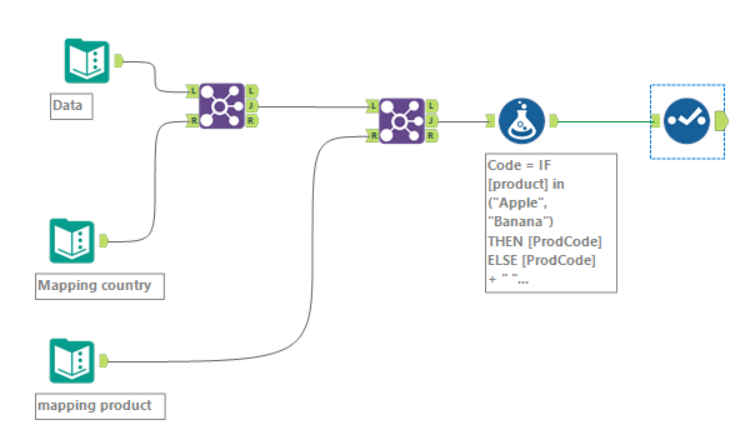 Solved: Create a new field based in multiple conditions - Alteryx Community