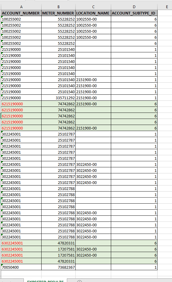 Solved: Column data manipulation - Alteryx Community