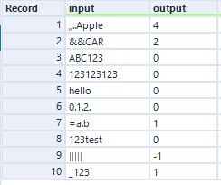 How to find the index of the first alpha numeric c... - Alteryx Community