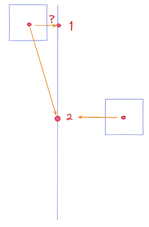 Solved Some Question On Spatial Match And Find Nearest To Alteryx Community