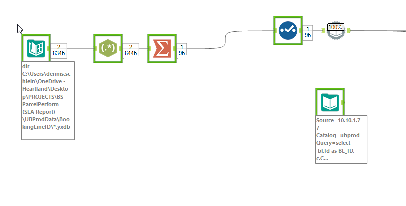 Solved: Dynamic input - flow not loading sql - Alteryx Community