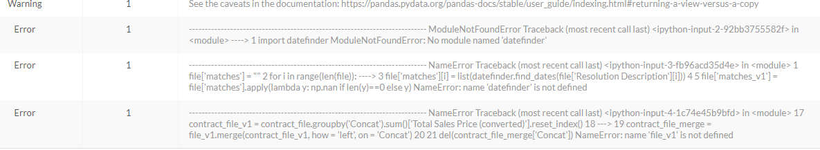 Python Error On Alteryx Server - Alteryx Community