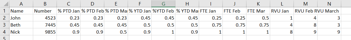 Solved: Change month columns into multiple rows and column... - Alteryx Community
