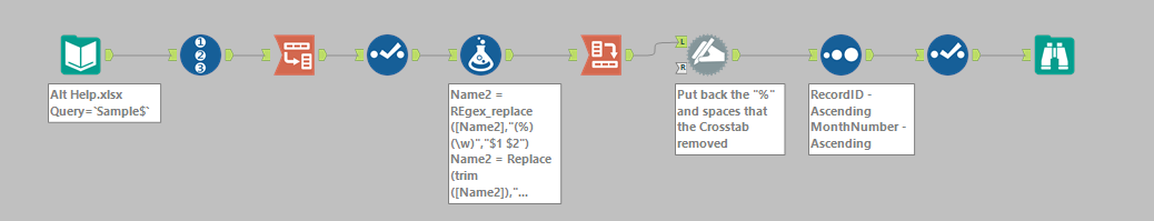 Solved: Change month columns into multiple rows and column... - Alteryx Community