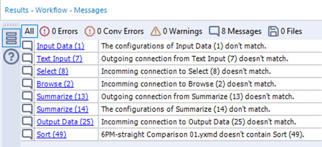How to do a code review in alteryx - Alteryx Community