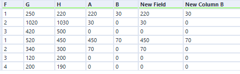 Solved: Multi-row Formulas that Reference Each Other (Circ... - Alteryx ...