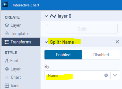 Solved: Creating a Line Graph - Alteryx Community
