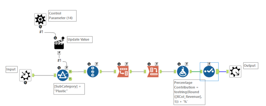 Solved Percentage Allocation Summation Alteryx Community 