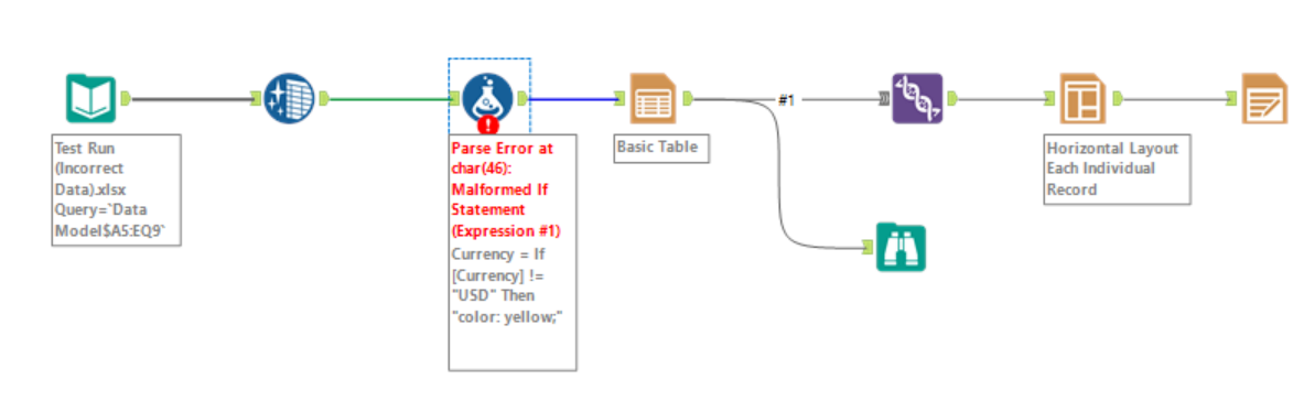 Solved: If Not Equal To Function - Alteryx Community
