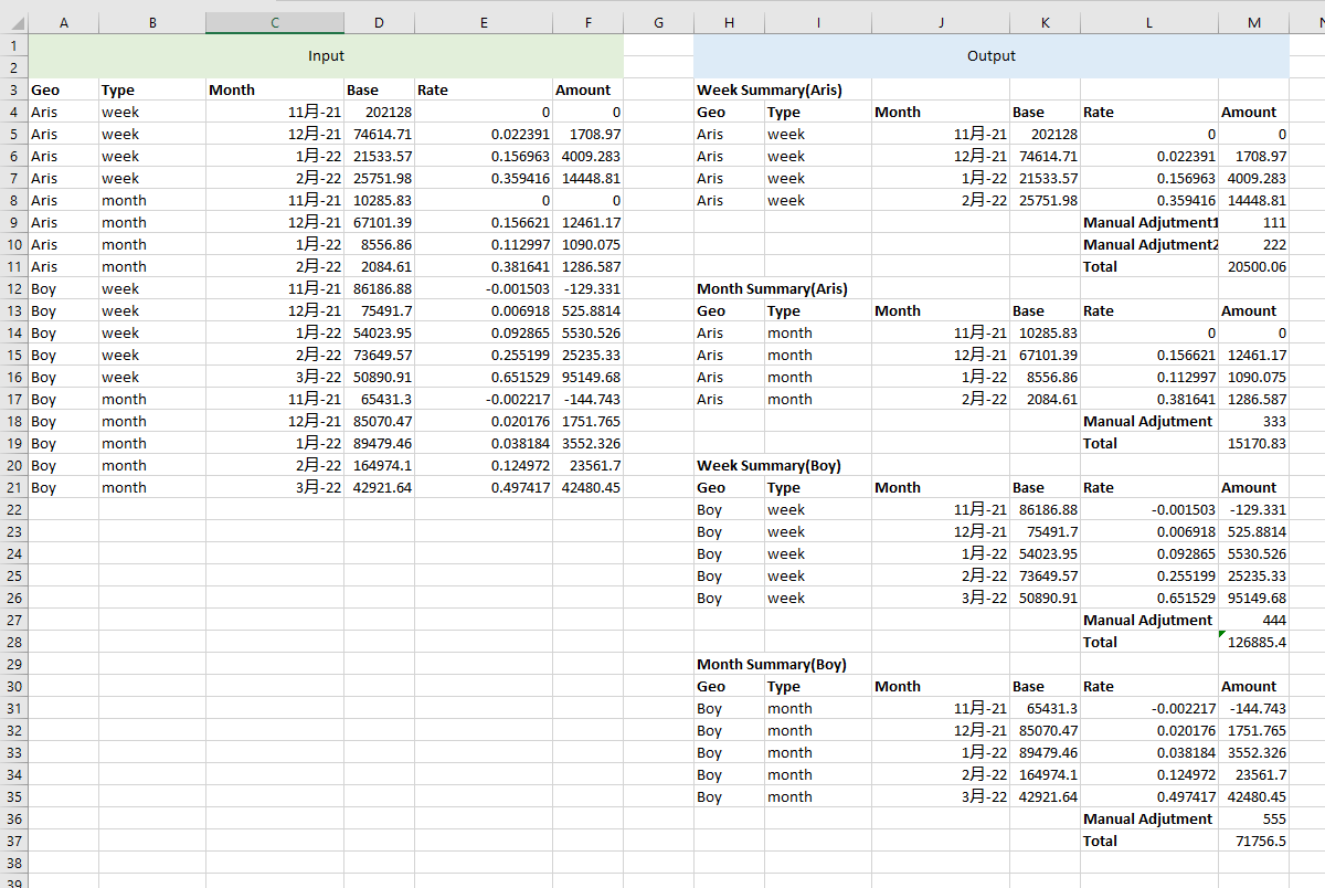 how-to-add-blank-rows-with-specific-column-has-a-g-alteryx-community