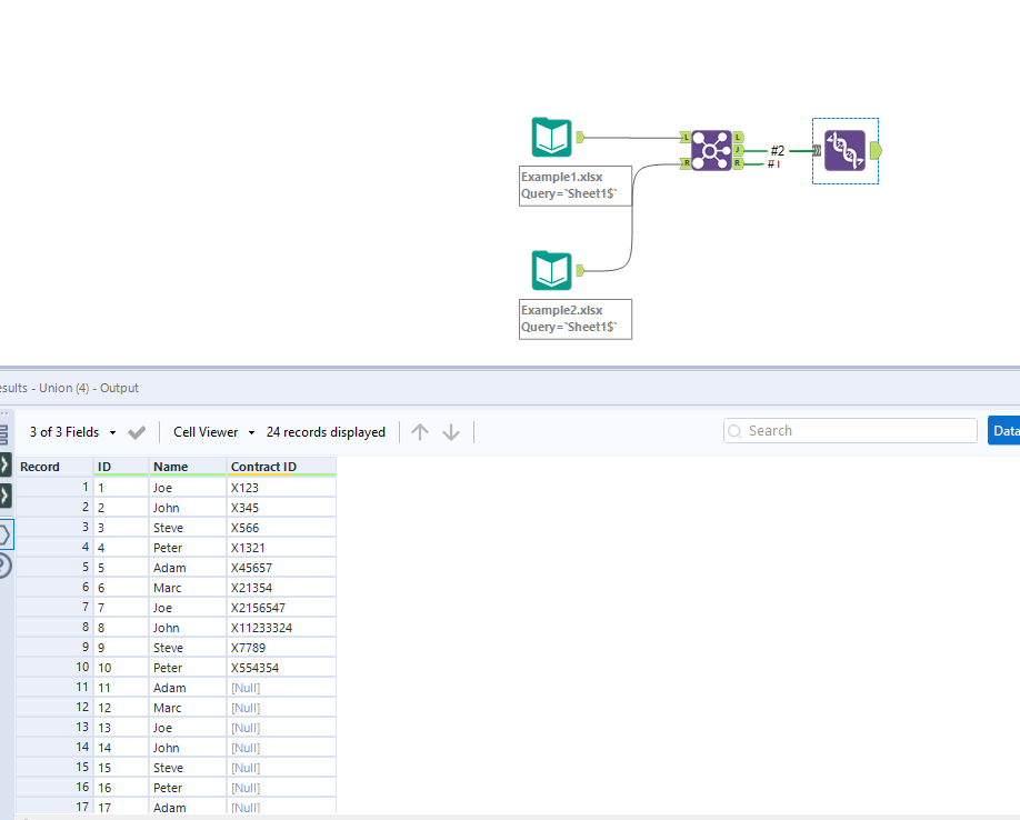 Solved: Using the Join tool incorrectly - Alteryx Community