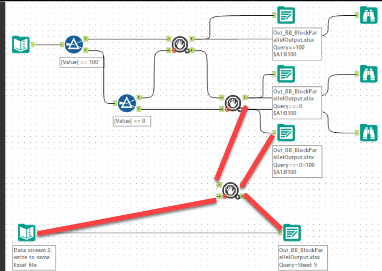 Building Block - Block Parallel Output - Alteryx Community
