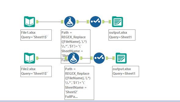 Create one excel output from multiple excel files - Alteryx Community