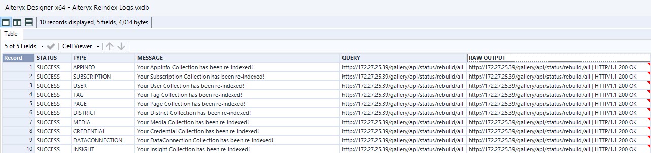 Checklist Manual Re-index
