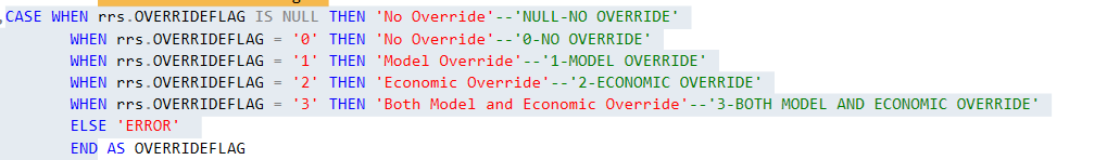 In- DB Toolset - Alteryx Community