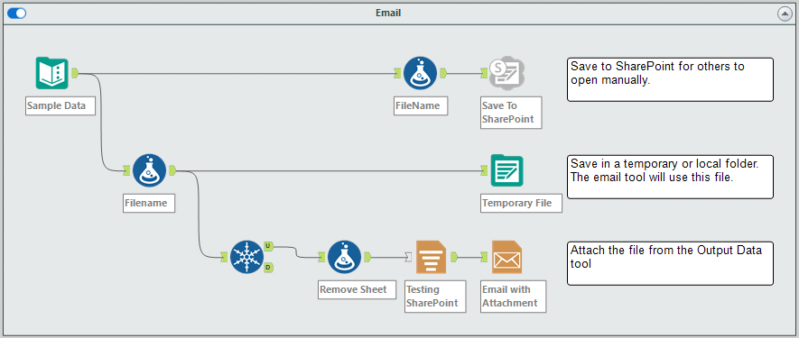 Solved: Render Tool and SharePoint - Alteryx Community