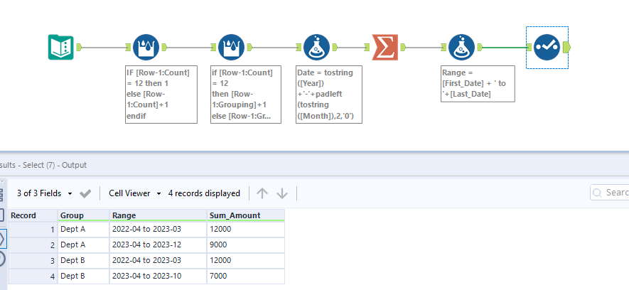 Solved: Calculate Sum Based on set # of Rows - Alteryx Community