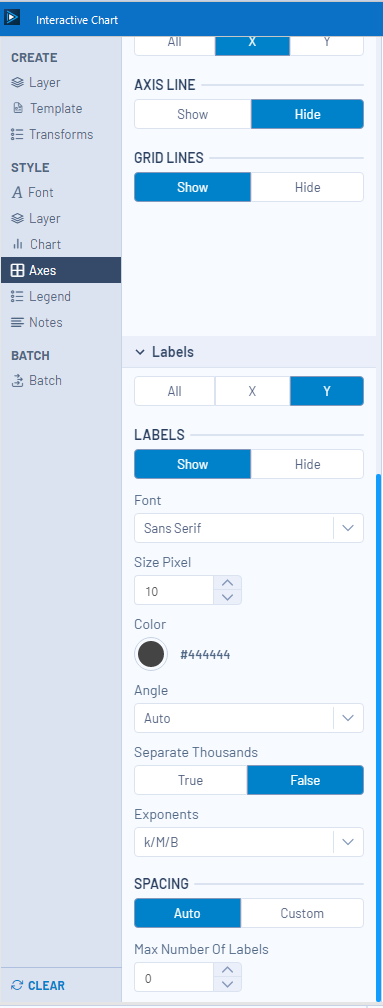 Formatting Y Axis Of A Chart Alteryx Community 