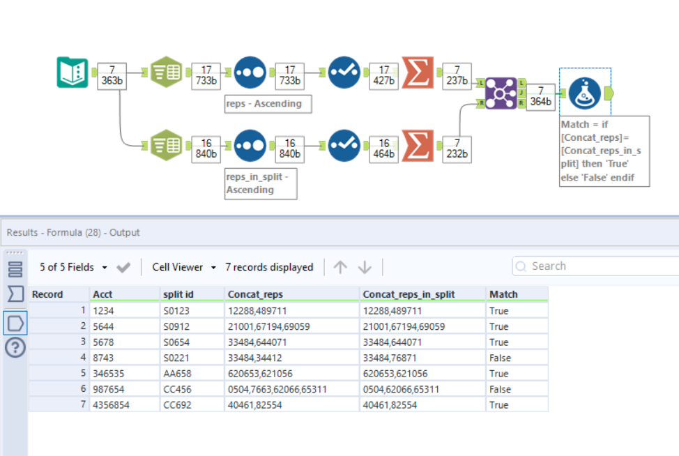 Solved: Match String separated by comma despite order of n... - Alteryx Community