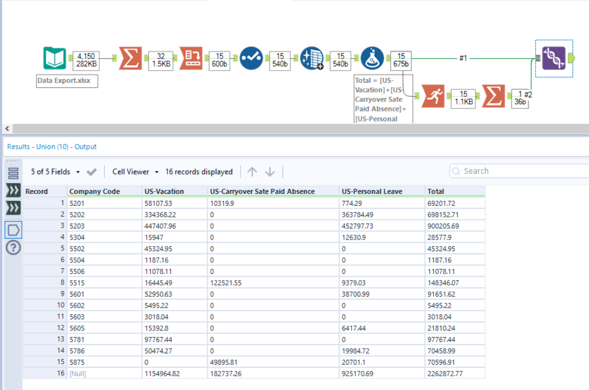Basic Table - Alteryx Community