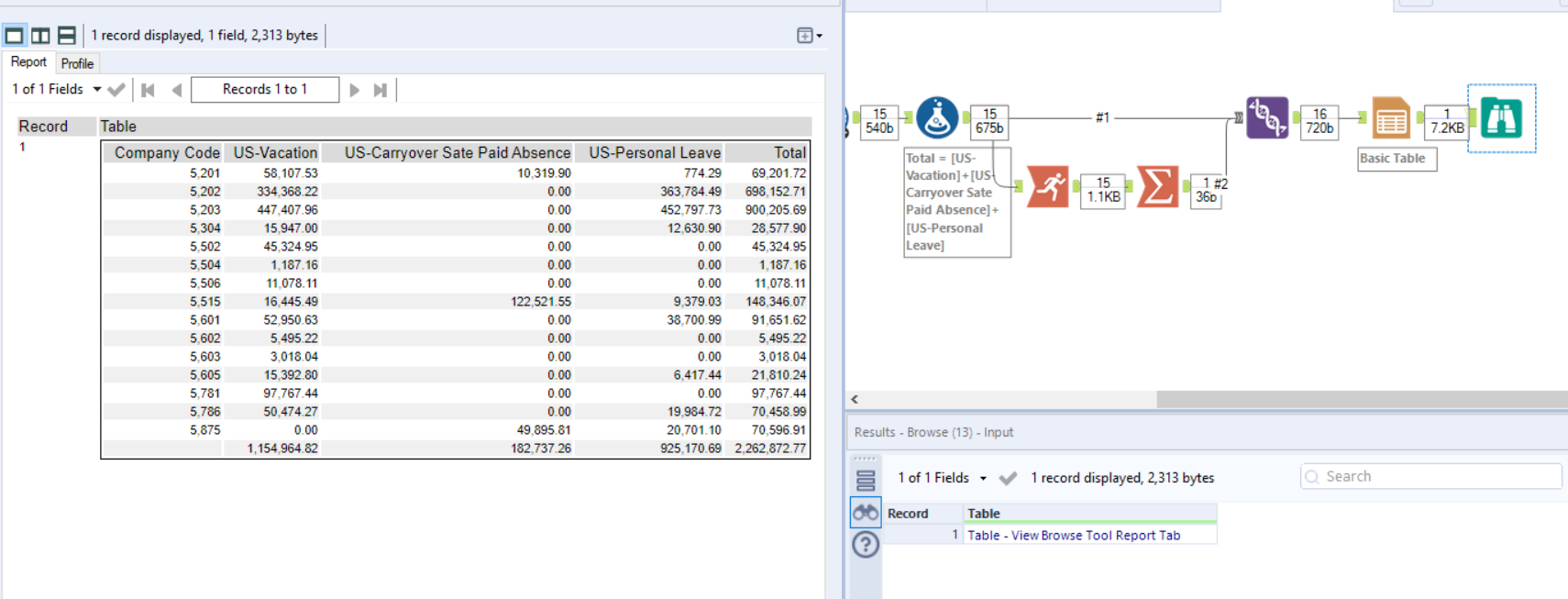 Basic Table - Alteryx Community