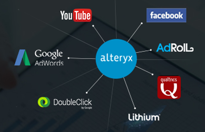 Alteryx Gallery "App Store"? - Alteryx Community