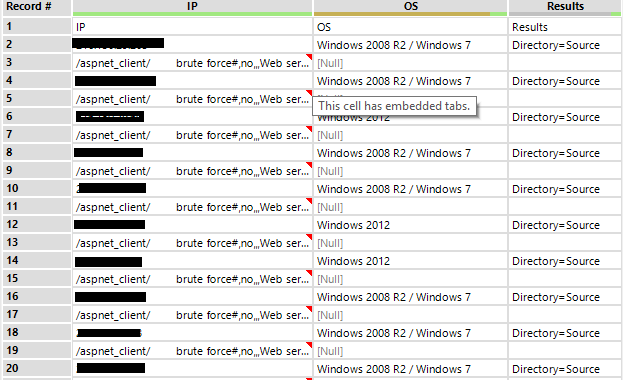 Solved: Removing embedded tabs - Alteryx Community