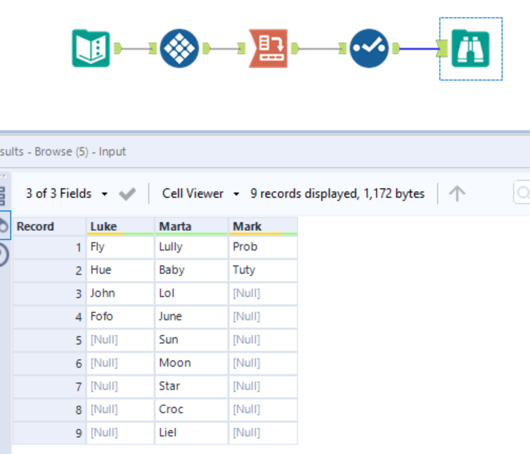 Solved: How can I Cross Tab This? - Alteryx Community