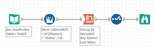 Solved: Transposing the data - Alteryx Community