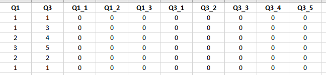 Solved: Changing the values of multiple columns - Alteryx Community