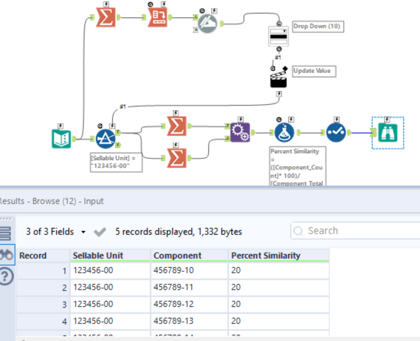 Solved: Tableau Induced Alteryx Workflow - Percent Similar... - Alteryx ...