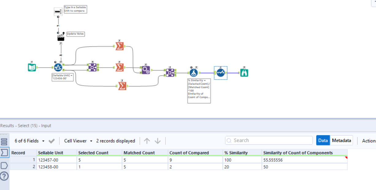 Solved: Tableau Induced Alteryx Workflow - Percent Similar... - Alteryx ...