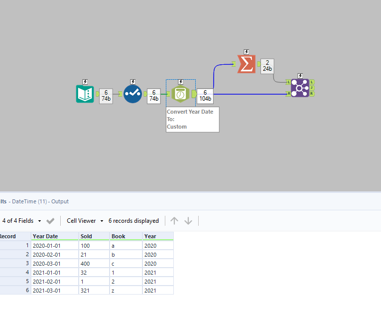 Solved: Best Practices? - Alteryx Community