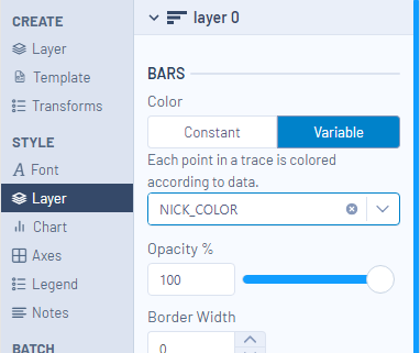 Solved: Interactive Chart: assign color to single data poi... - Alteryx ...