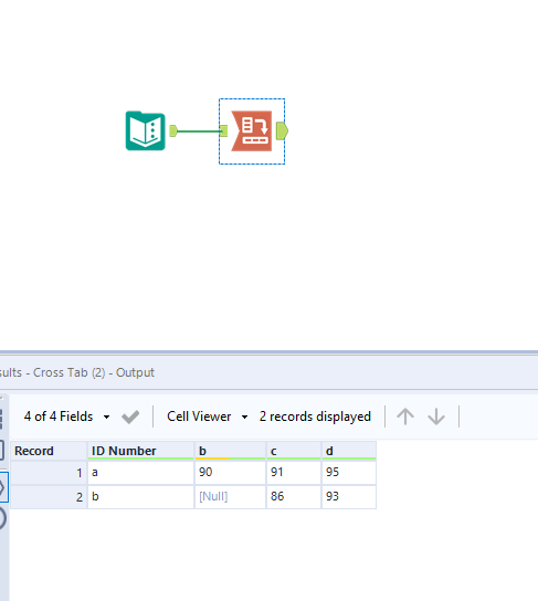 Pivot Table Alteryx Community 