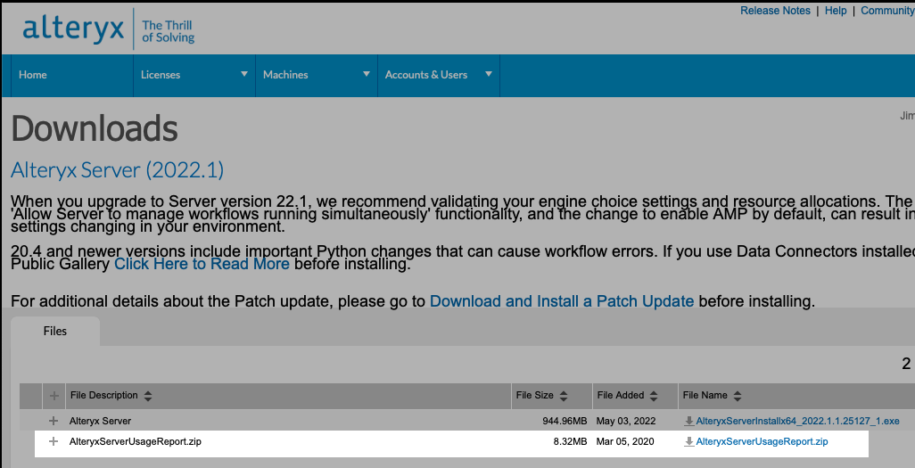 Automatically Graph Workflow Statistics From Galle... - Alteryx Community