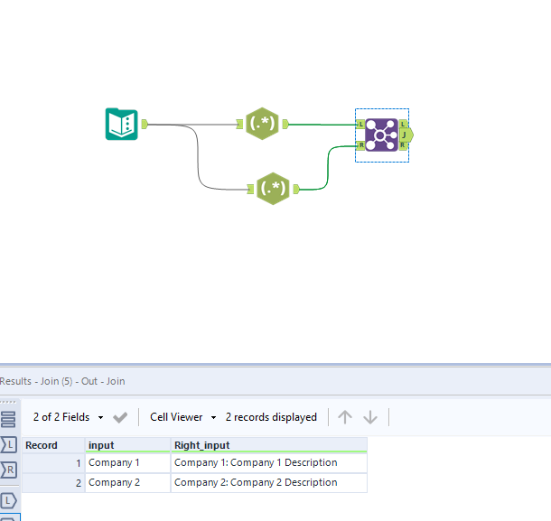 Solved Search And Extract Words From Continuous Text File Alteryx Community