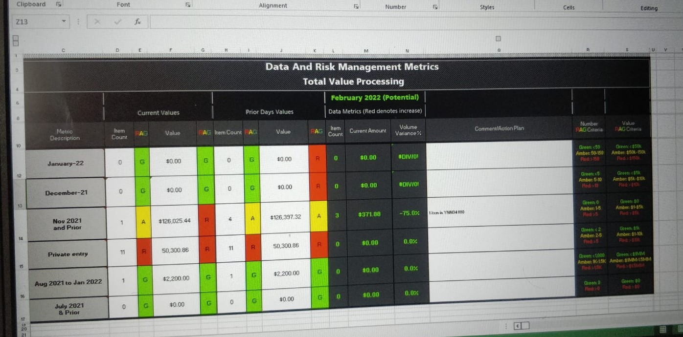 Create KPI output using render tool - Alteryx Community