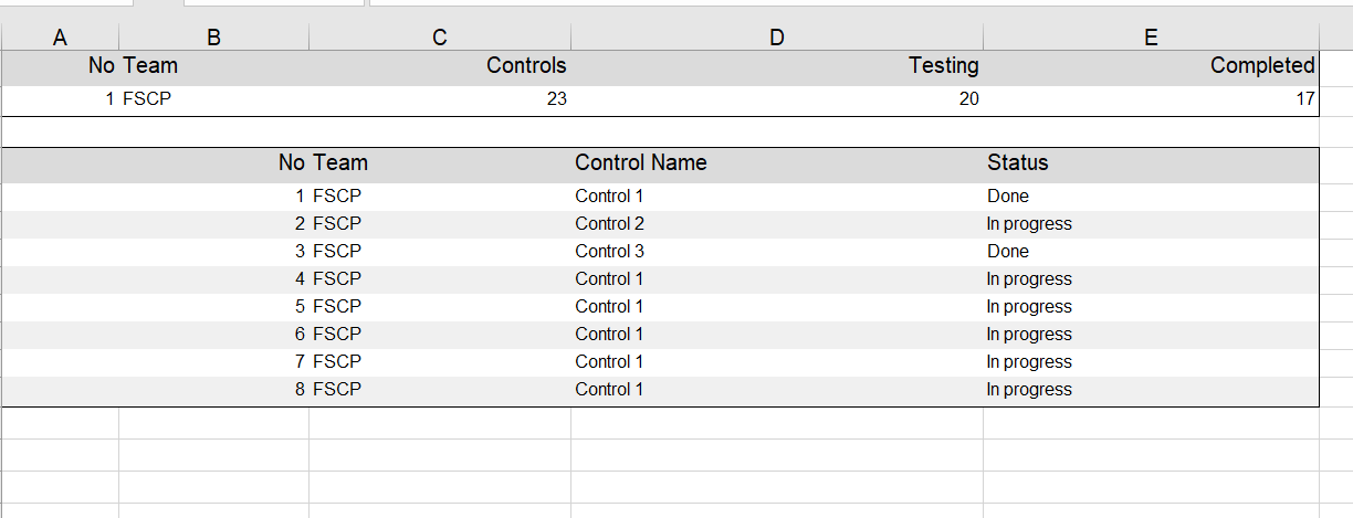How to put two tables in one single tab - Alteryx Community