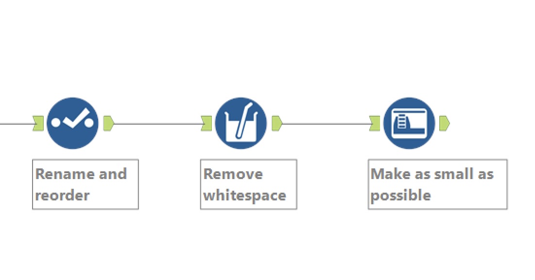 3 Tools to Start and End Every Workflow - Alteryx Community