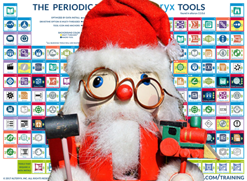 The Periodic Table of Alteryx Tools | Gift of the ... - Alteryx Community
