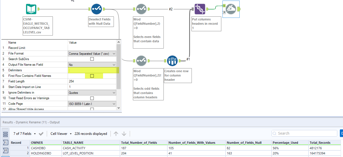 Solved: How to Transform Colon Delimited CSV into Usable D... - Alteryx Community