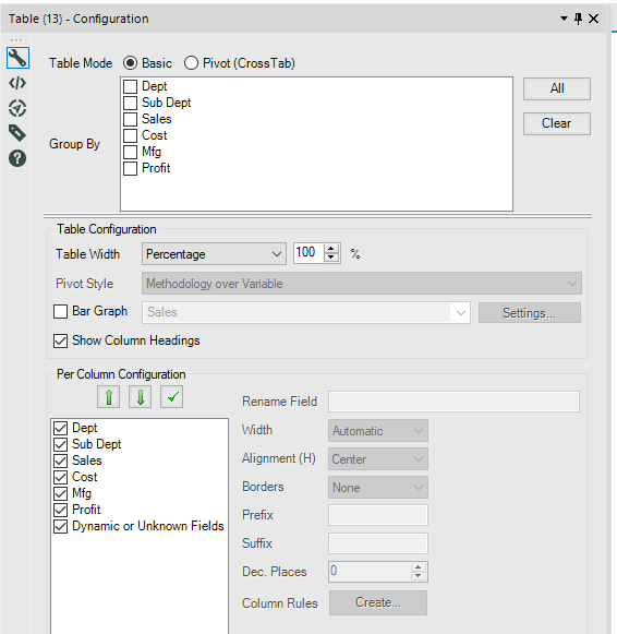 Solved: Grand Total and Sub Totals - Alteryx Community