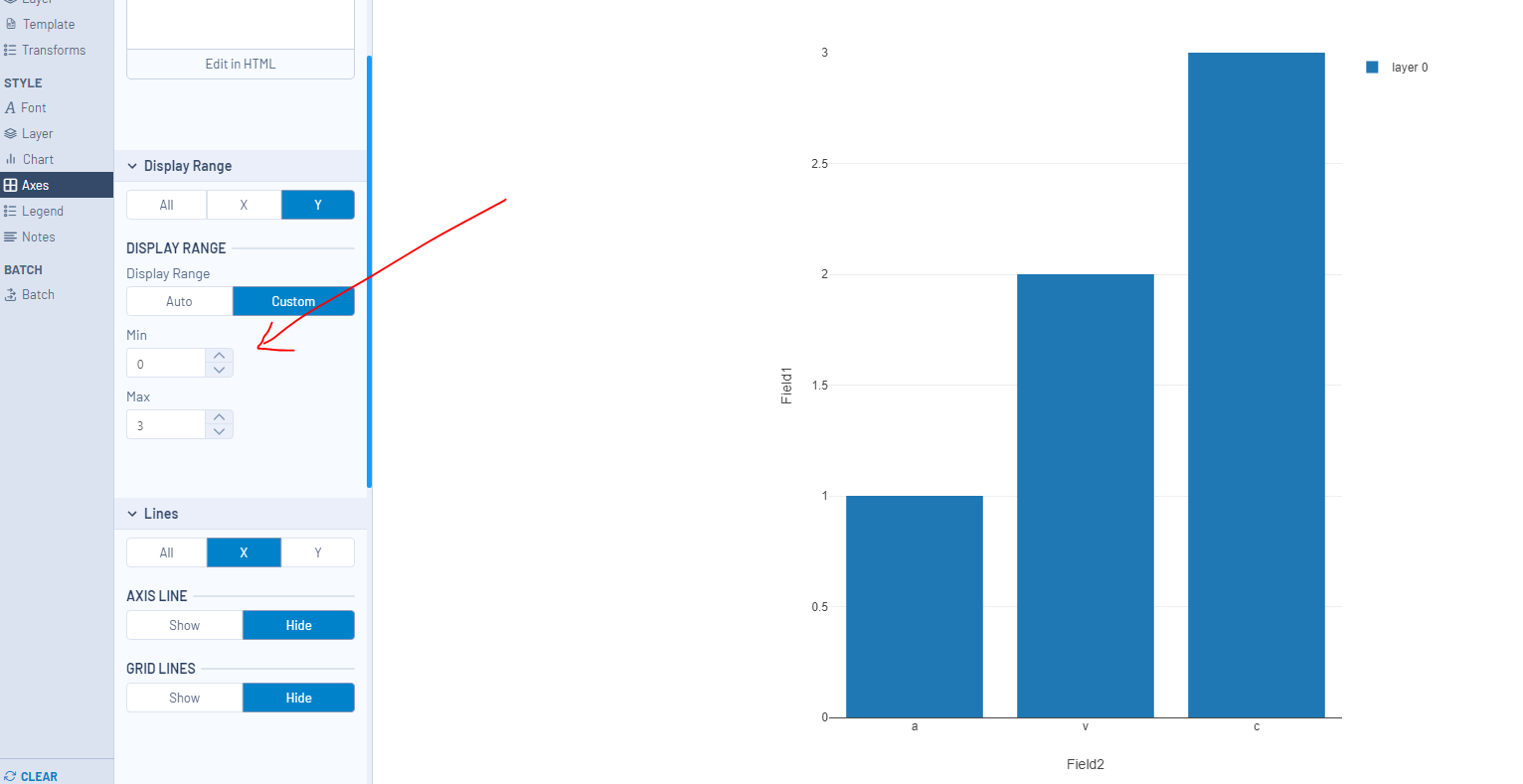 Changing the Y-Axis Ordering - Alteryx Community
