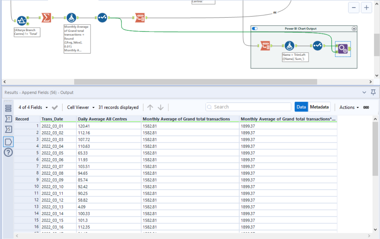 Solved: Monthly Transactions analysis - Alteryx Community