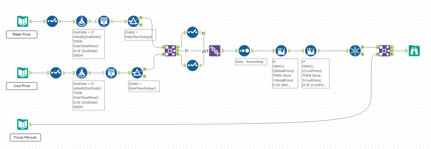 Solved: How to look up values based on dates in a date ran... - Alteryx ...