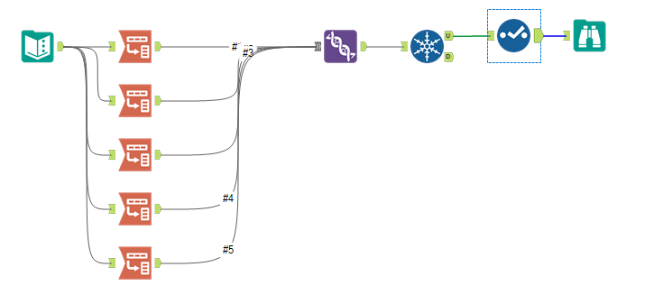 Solved: How to create a flat list of node IDs & descri... - Alteryx ...