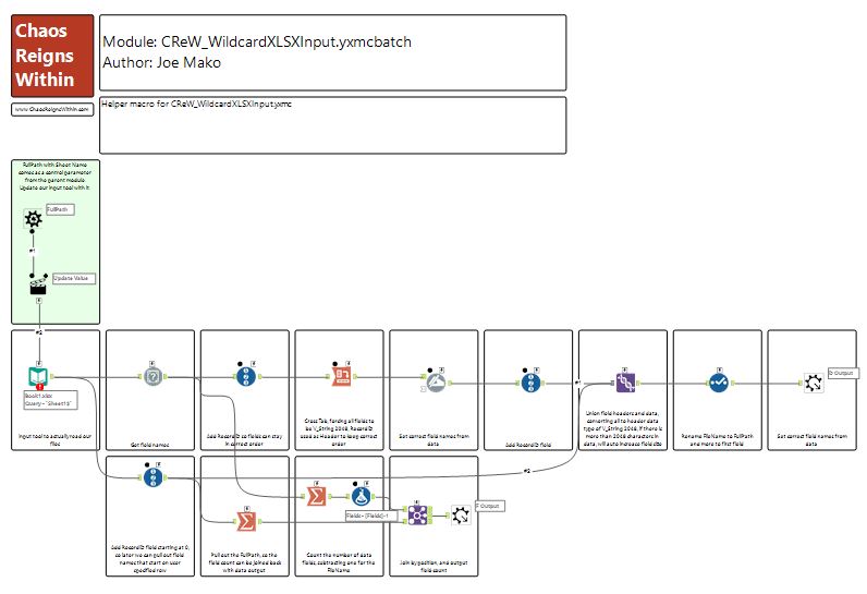 Dynamic Input Timed Out Error Alteryx Community 