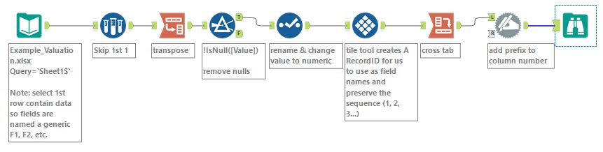 Solved: Dynamic columns header find a string from a set of... - Alteryx ...